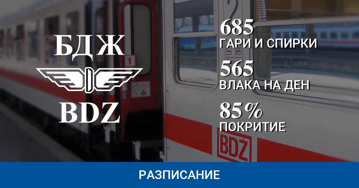 БВ3620, Бургас - Искър | БДЖ - Пътнически превози